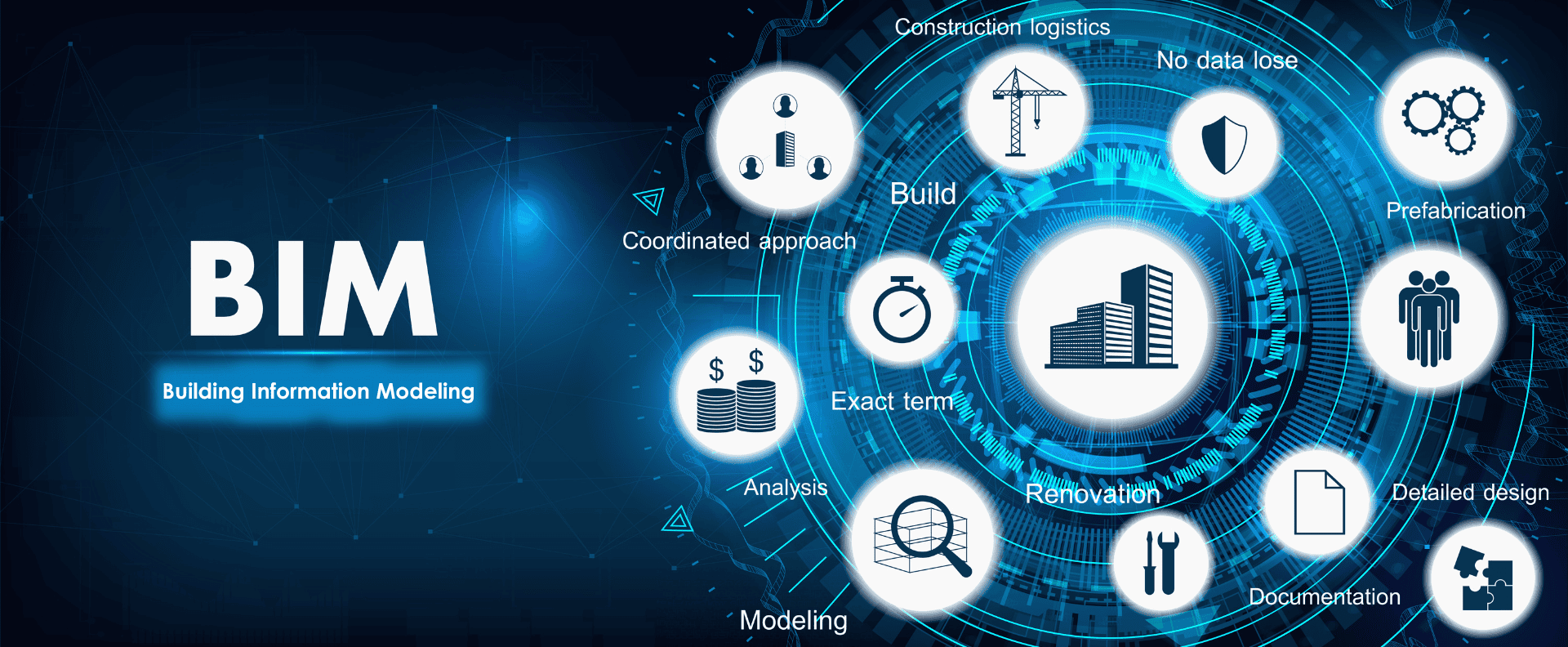 Maximizing Facility Efficiency: Harnessing BIM for Maintenance and ...