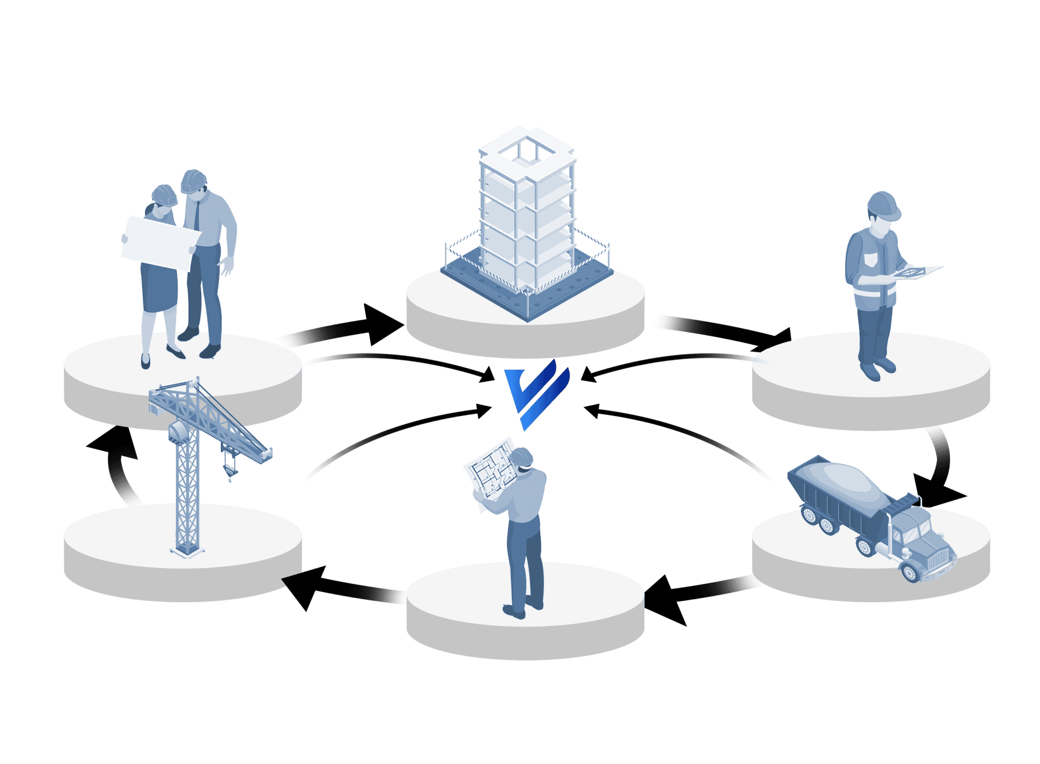 Valideit - Stanza Technologies